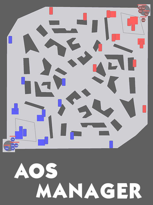 Buy cheap AOS Manager Key 🏷️ Best Price